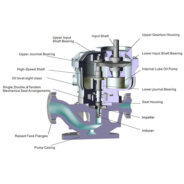Shaft - Handsome Intelligent Technology Co., Ltd.